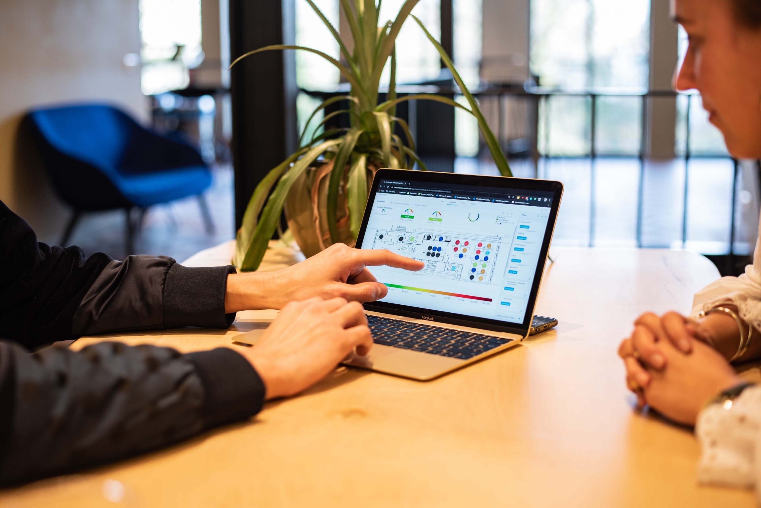 How to get started with Workplace analytics | Measuremen