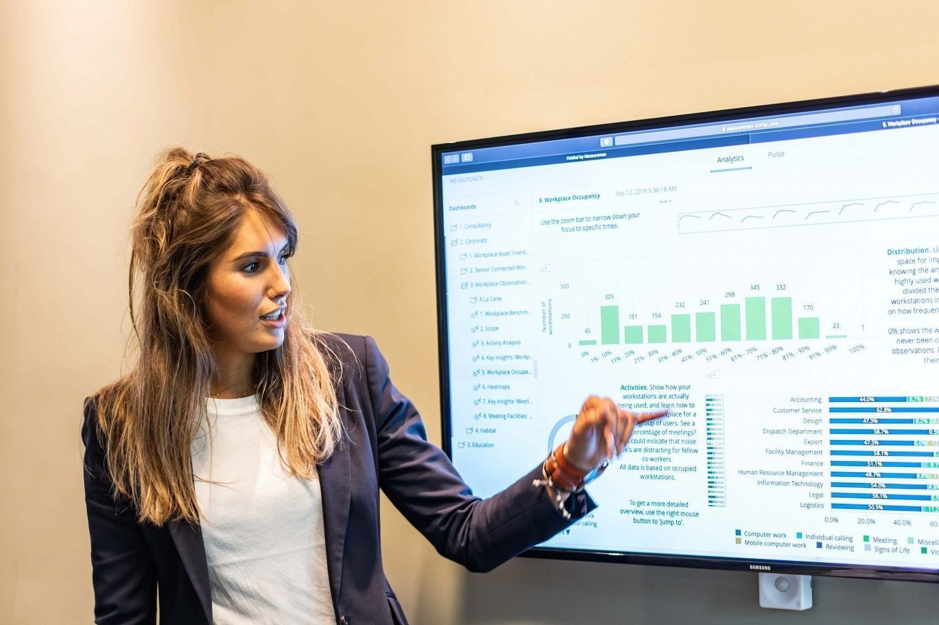 Workplace Analytics: Creating a Data-Driven Culture